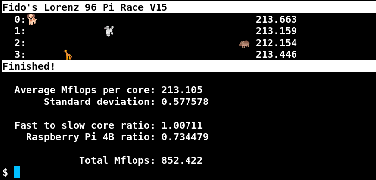 A Pi Pie Chart - Page 19 - Raspberry Pi Forums